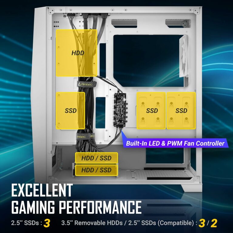 Antec Dark League DF700 Flux White Gaming Case Review - psutierlist.com